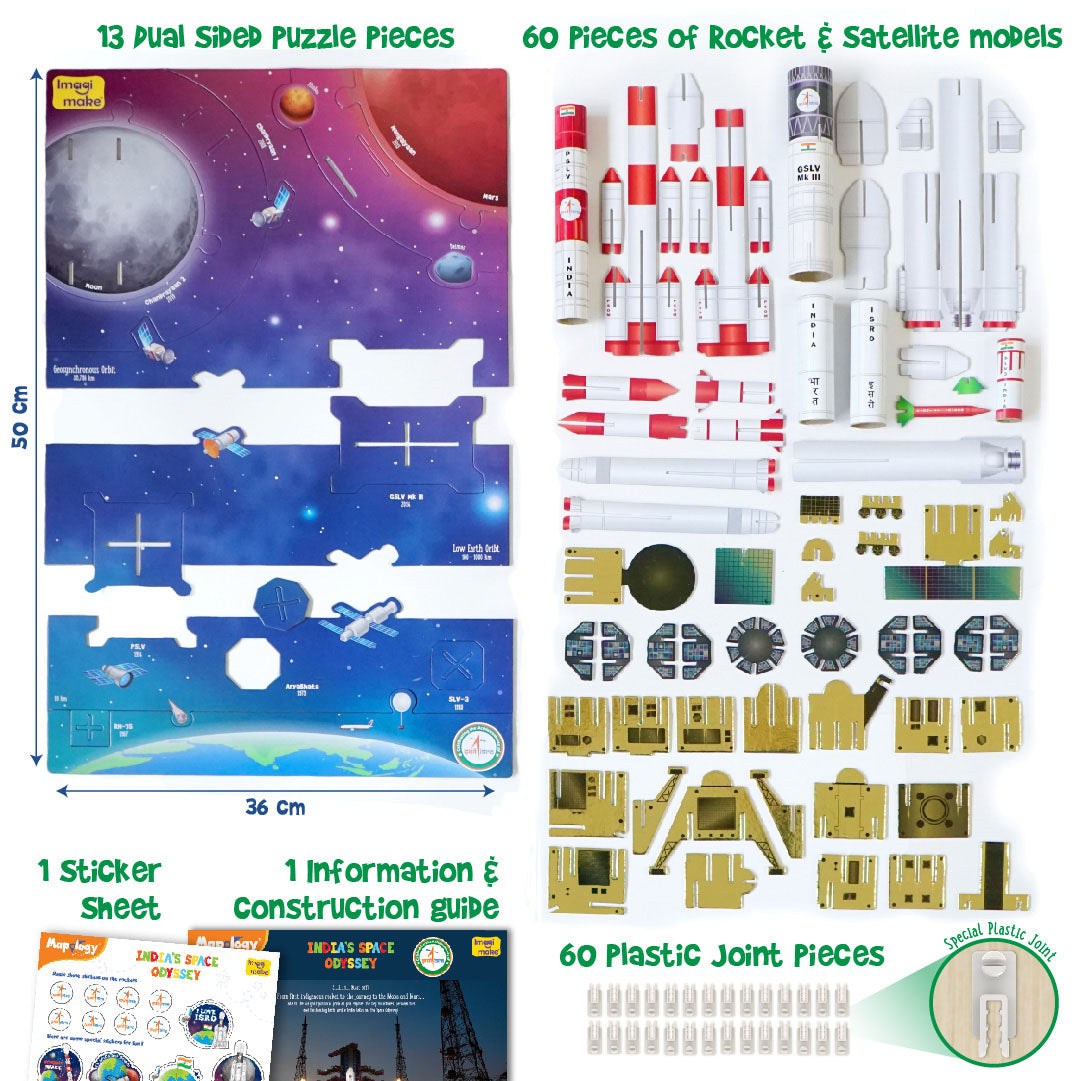 Mapology India's Space Odyssey – Imagimake