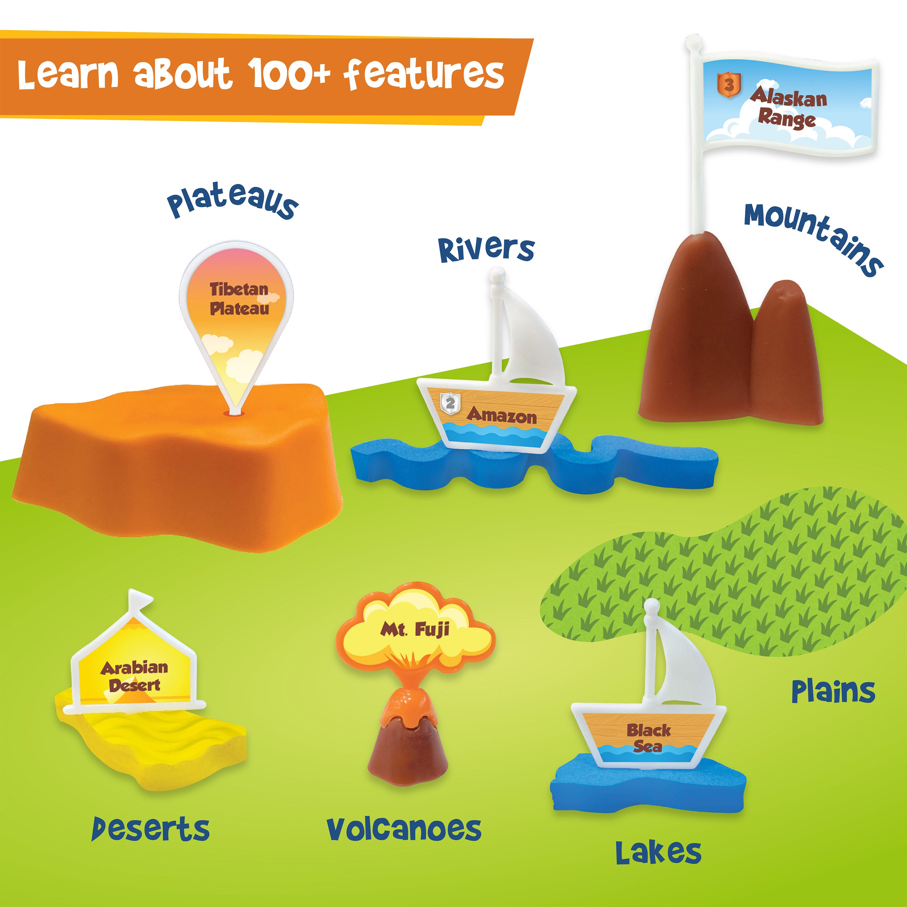 Mapology - Physical Features of World – Imagimake